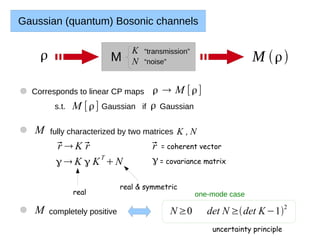 The gaussian minimum entropy conjecture | PPT
