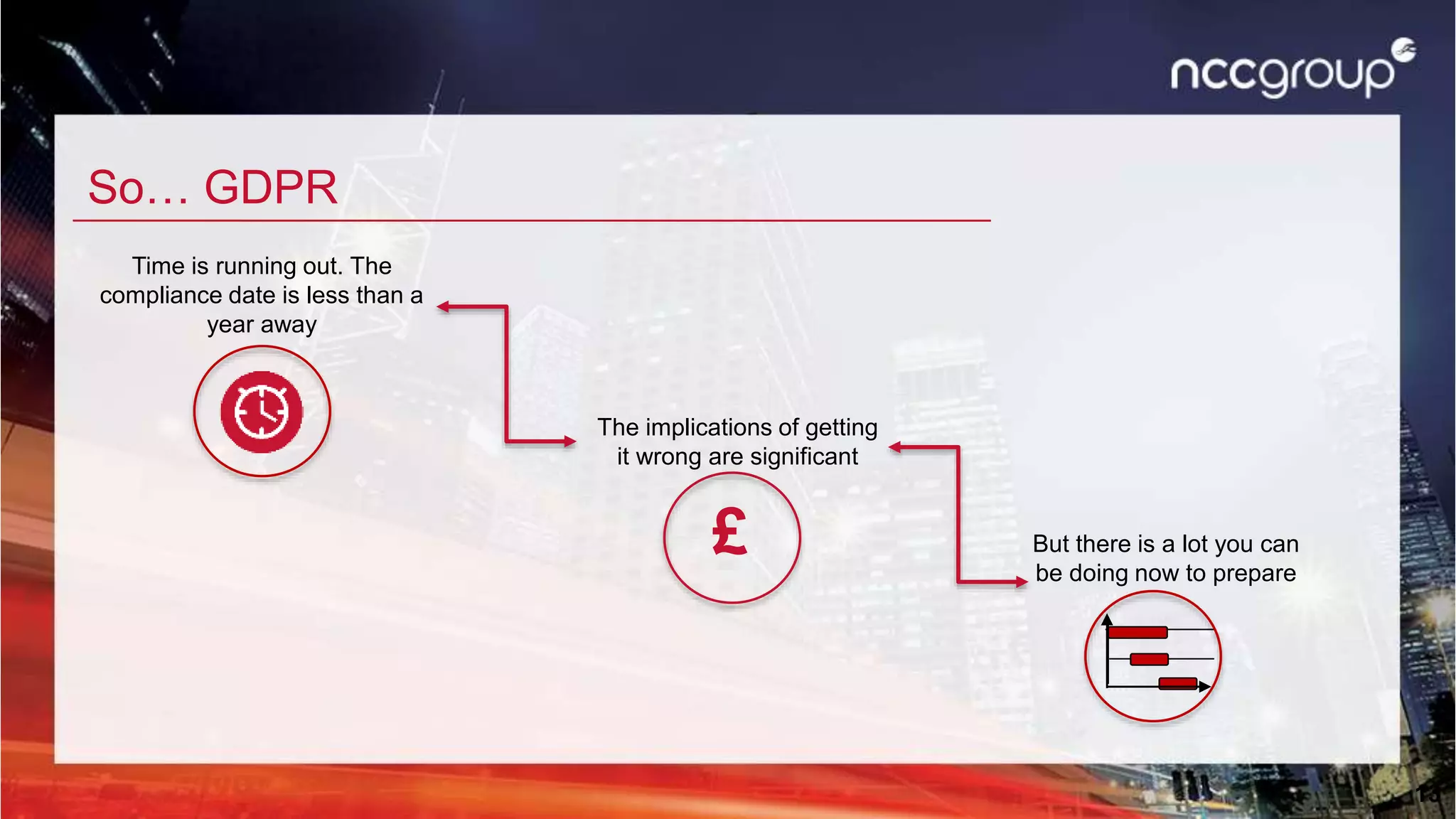 The GDPR timeline - Stephen Bailey, NCC Group | PPTX