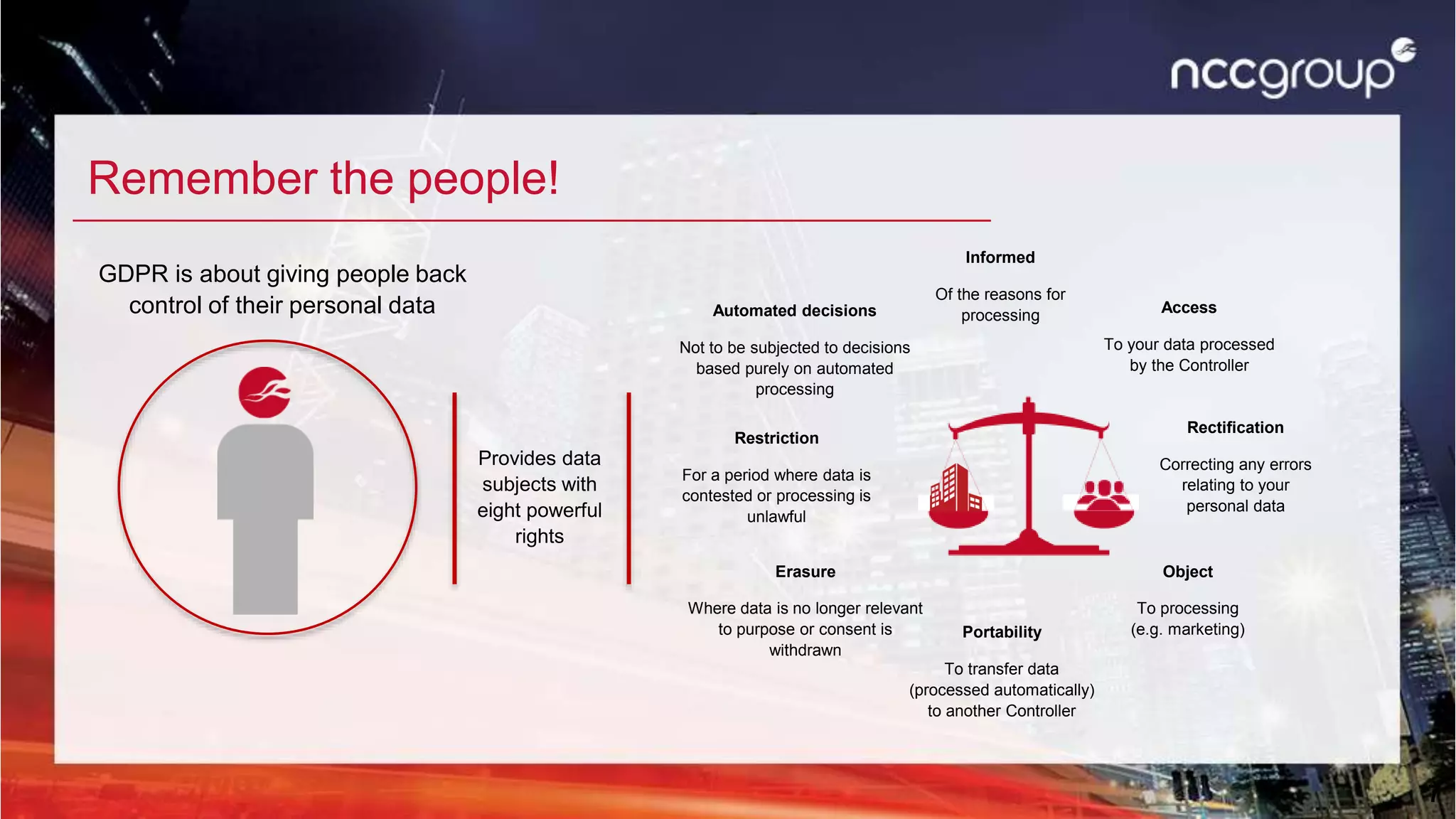 The GDPR timeline - Stephen Bailey, NCC Group | PPTX