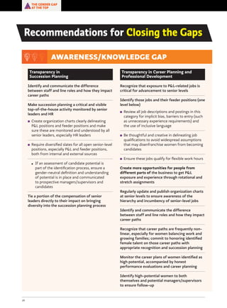 The Gender Gap At The Top: What's Keeping Women From Leading Corporate ...