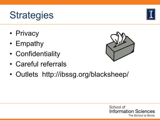 The Genealogical Reference Interview | PPT