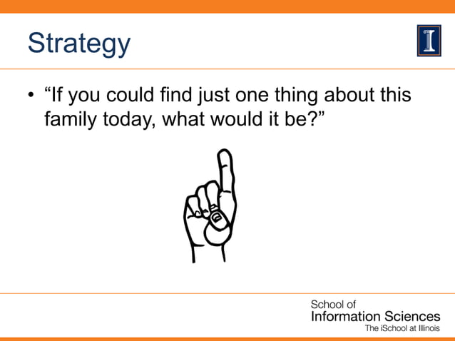 The Genealogical Reference Interview | PPT