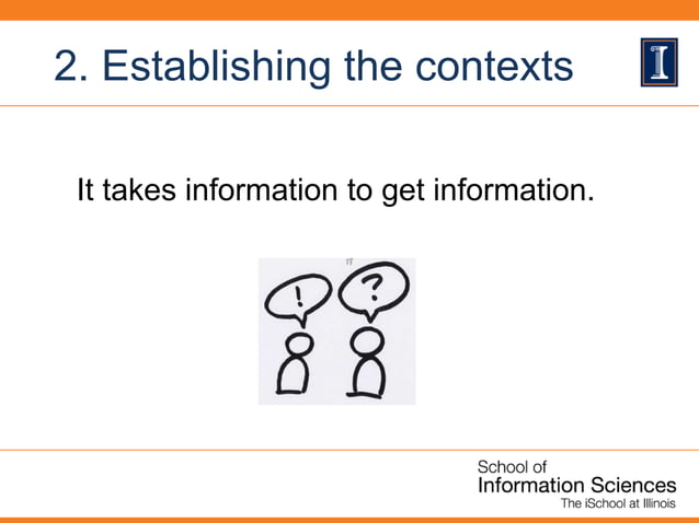 The Genealogical Reference Interview | PPT