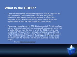 The general data protection act overview | PPT