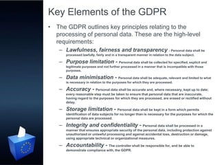 The general data protection act overview | PPT