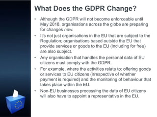 The general data protection act overview | PPT