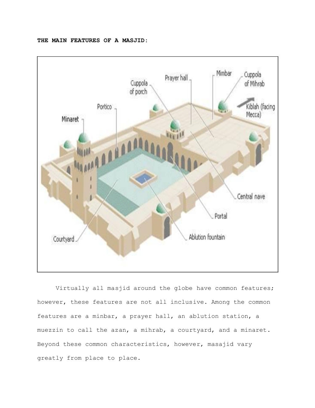 The general features of a masjid