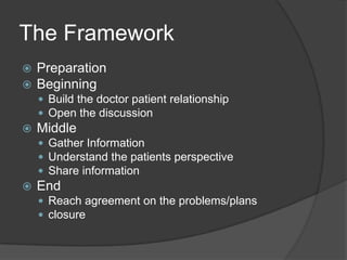 The General Practice Consultation | PPTX