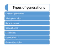 the generations and their differnces.pptx