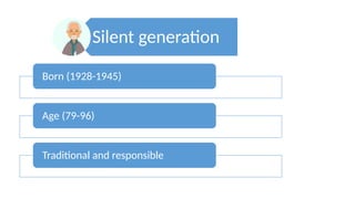 the generations and their differnces.pptx