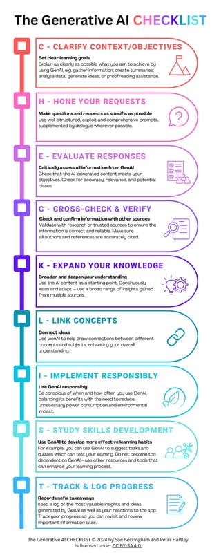 The Generative AI CHECKLIST infographic poster | PDF