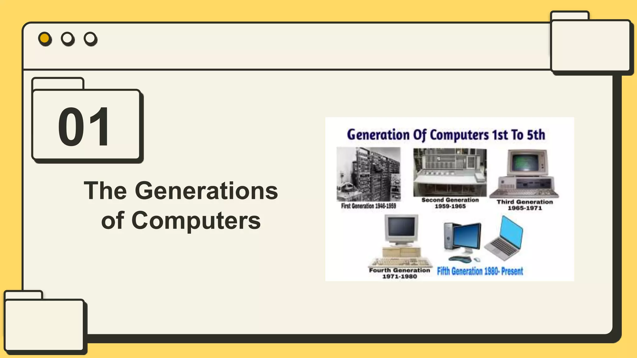 The generations of Computers.pptx