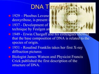 The genetic material | PPT