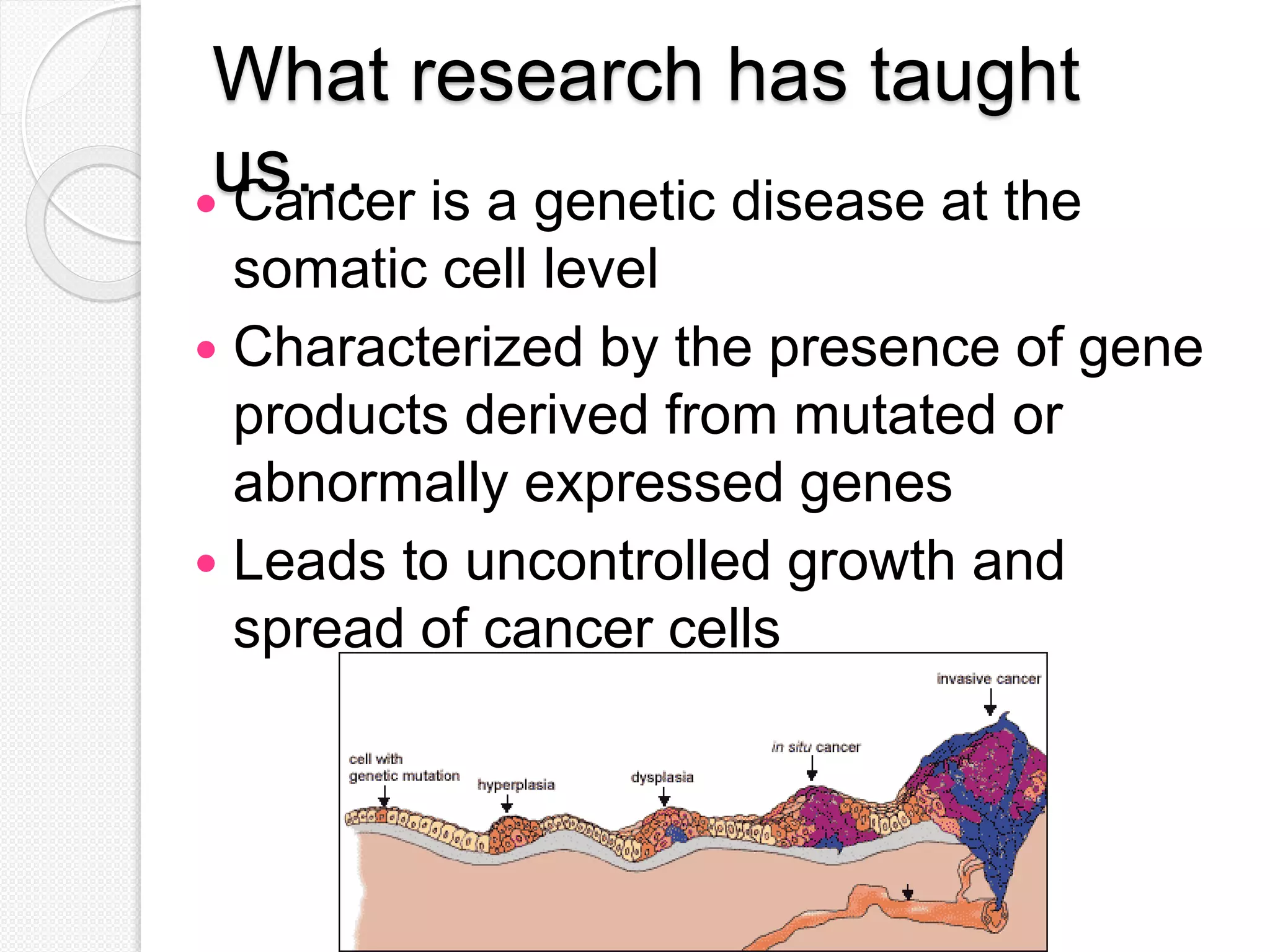 The Genetics of Cancer | PPTX