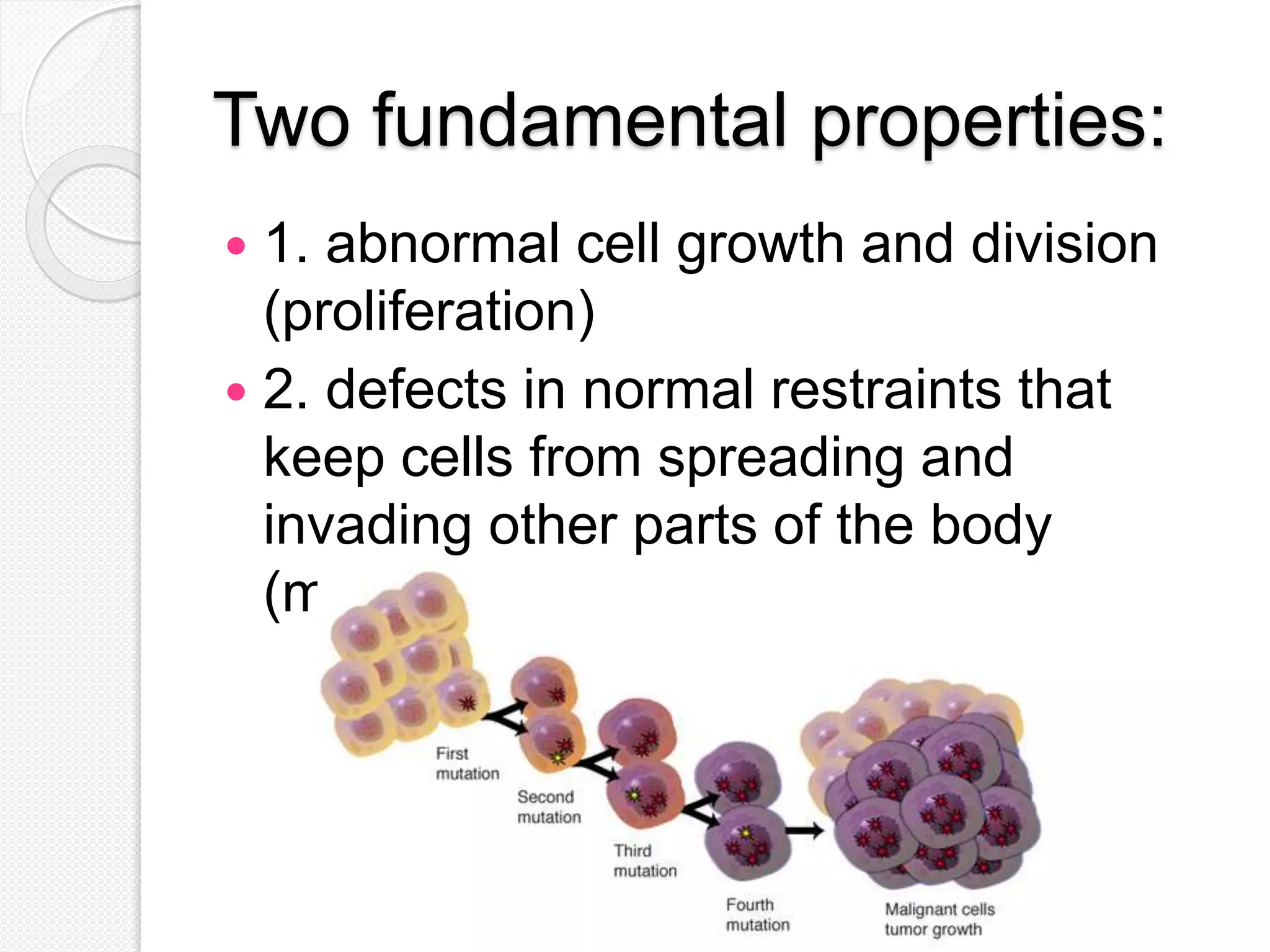 The Genetics of Cancer | PPTX