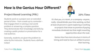 The Genius Hour - PD Session.pptx