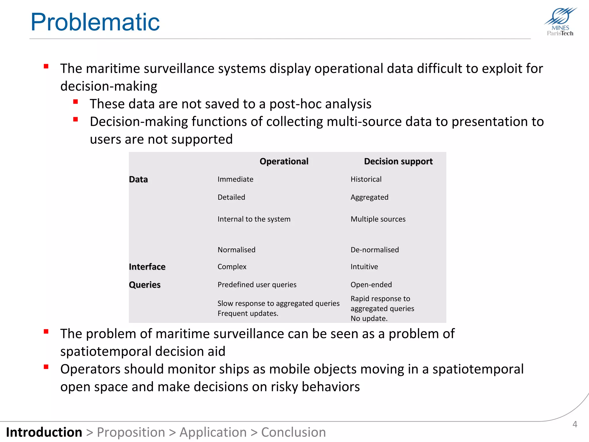 The geographical decision-making chain: formalization and application ...