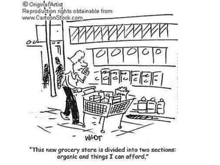 The geography of food | PPT