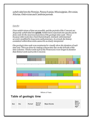The geologic time scale | DOCX