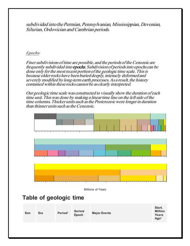 The geologic time scale | PDF