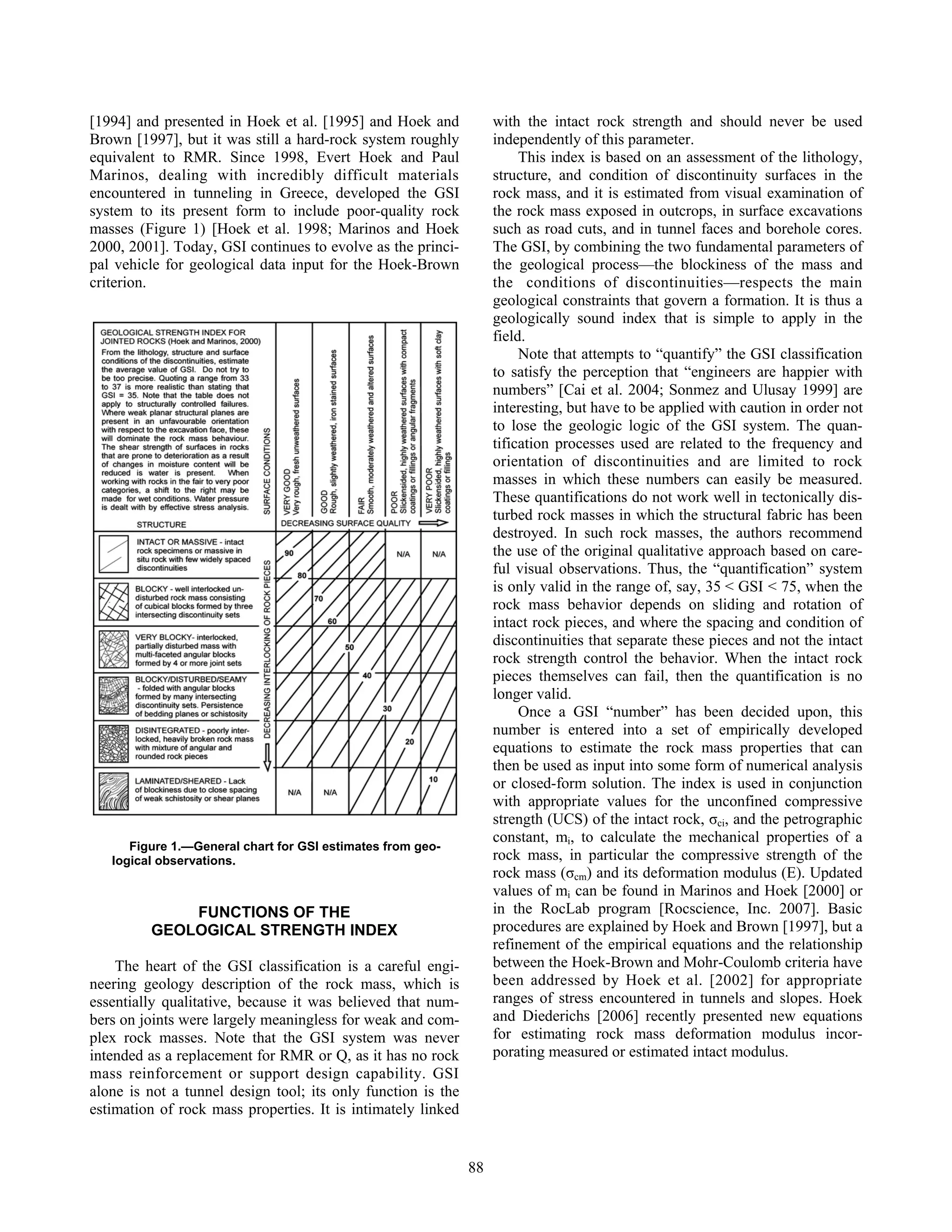 The geologycal strenght Indes (GSI).pdf