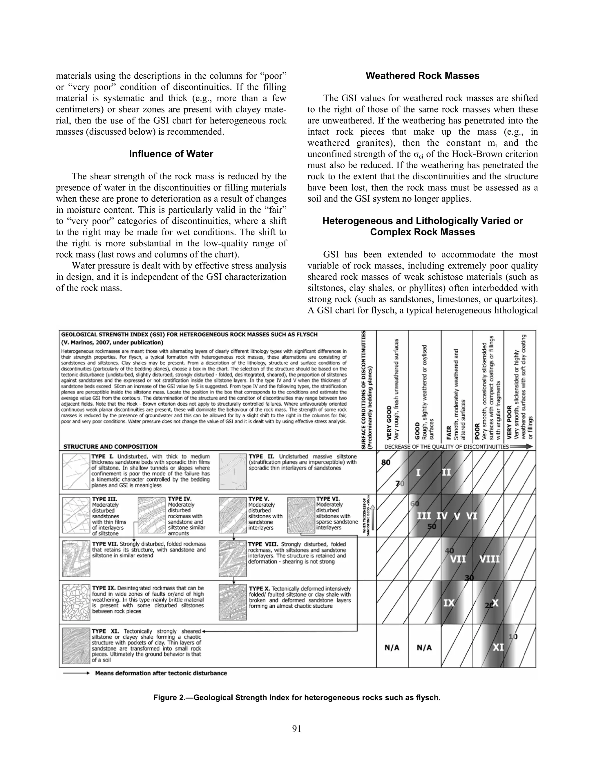 The geologycal strenght Indes (GSI).pdf