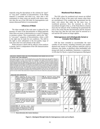 The geologycal strenght Indes (GSI).pdf