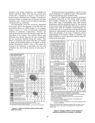The geologycal strenght Indes (GSI).pdf
