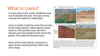 Geology of Canterbury - The Geological History of Canterbury NZ | PPTX