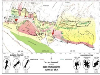 The Geology of Java | PPTX