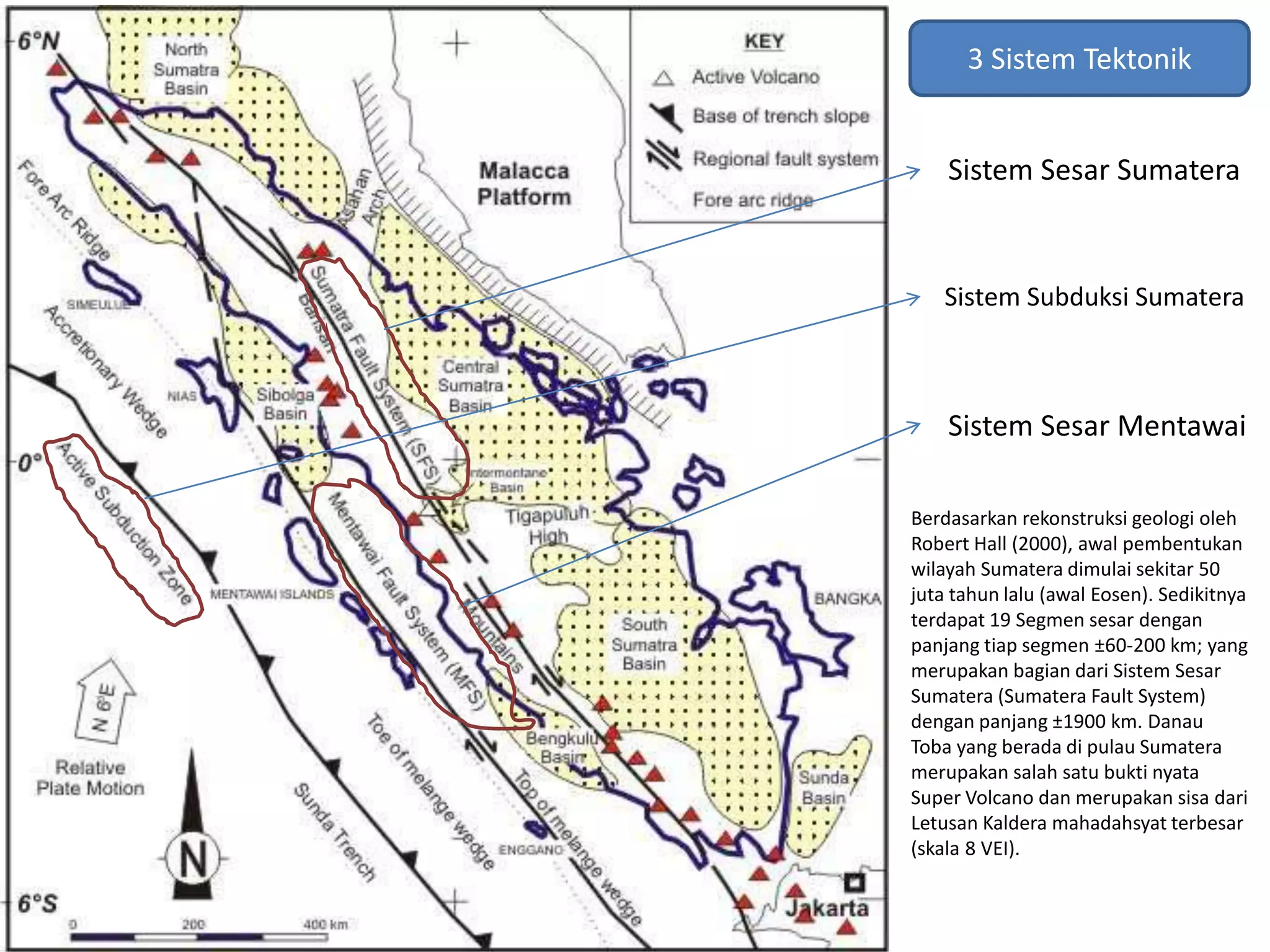 The Geology of Sumatra | PPTX