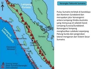 The Geology of Sumatra | PPTX