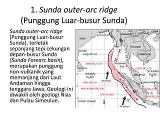 The Geology of Sumatra | PPTX