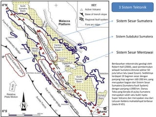 The geology of sumatra | PPTX