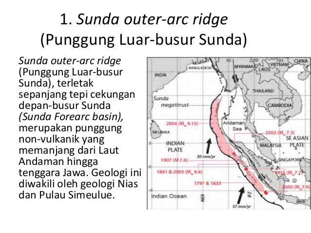The geology of sumatra