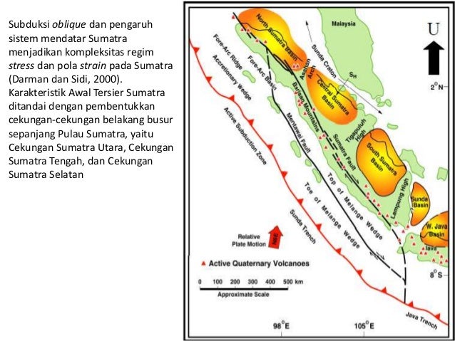 The geology of sumatra