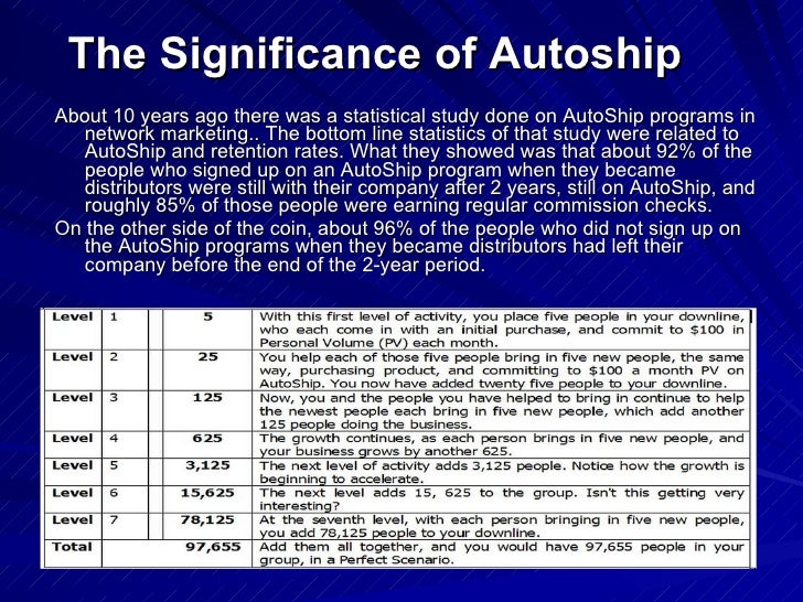 The Geometric Progression Of Numbers Blue