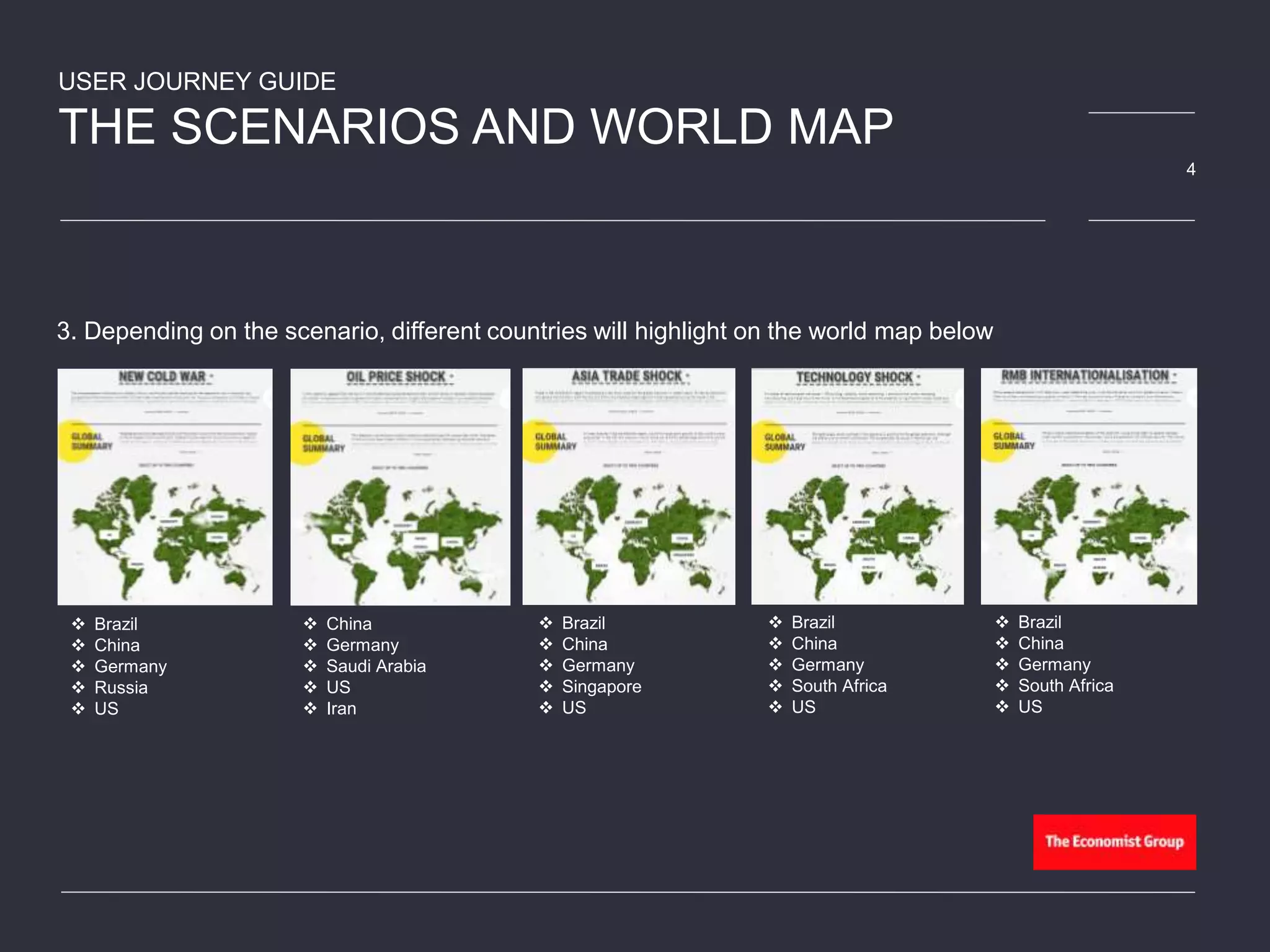 The geopolitics of supply chains-interactive infographic guide | PPTX