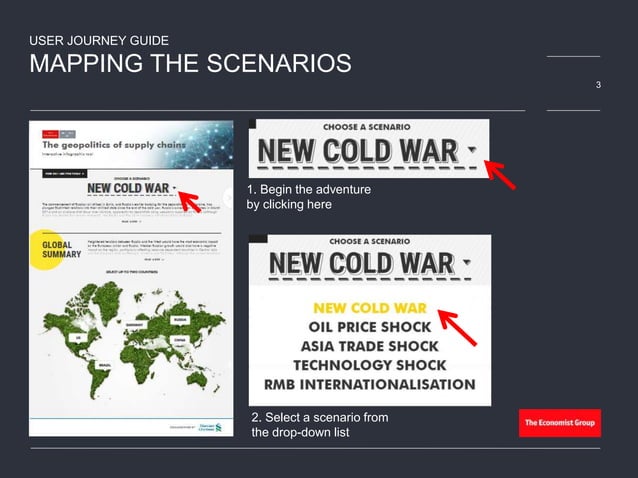 The geopolitics of supply chains-interactive infographic guide | PPTX