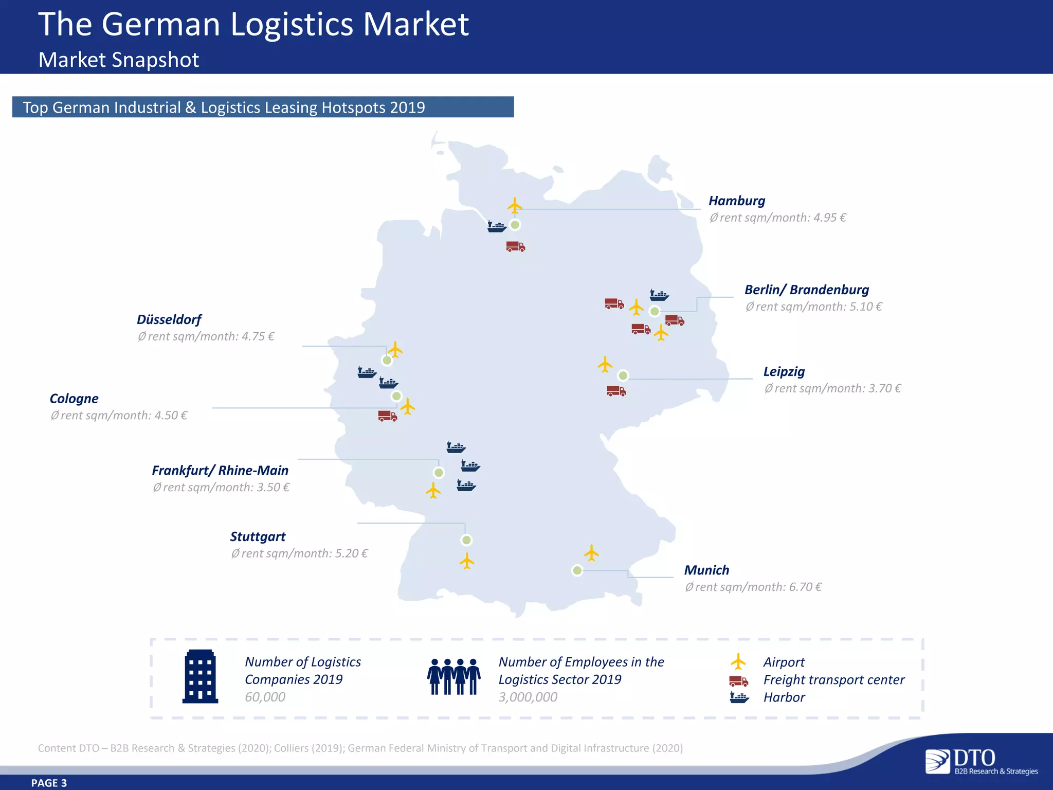 The German Logistics Market | PDF