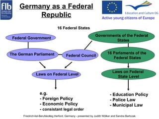 The german political system | PPT