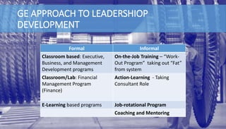 Training & Development : The GE way - Case Study | PPT