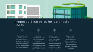 The Ghats of Varanasi Sustainable Development Along Waterfronts | PDF