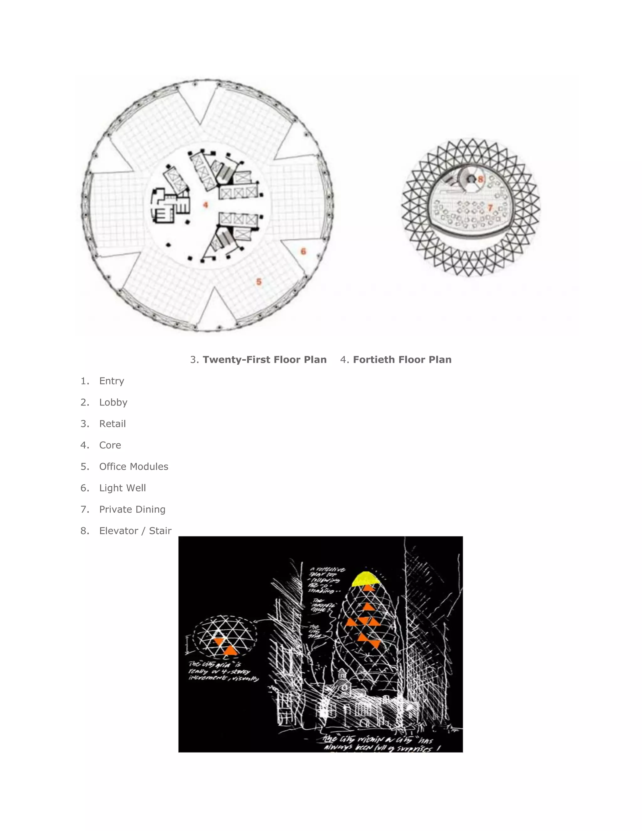 The Gherkin | PDF