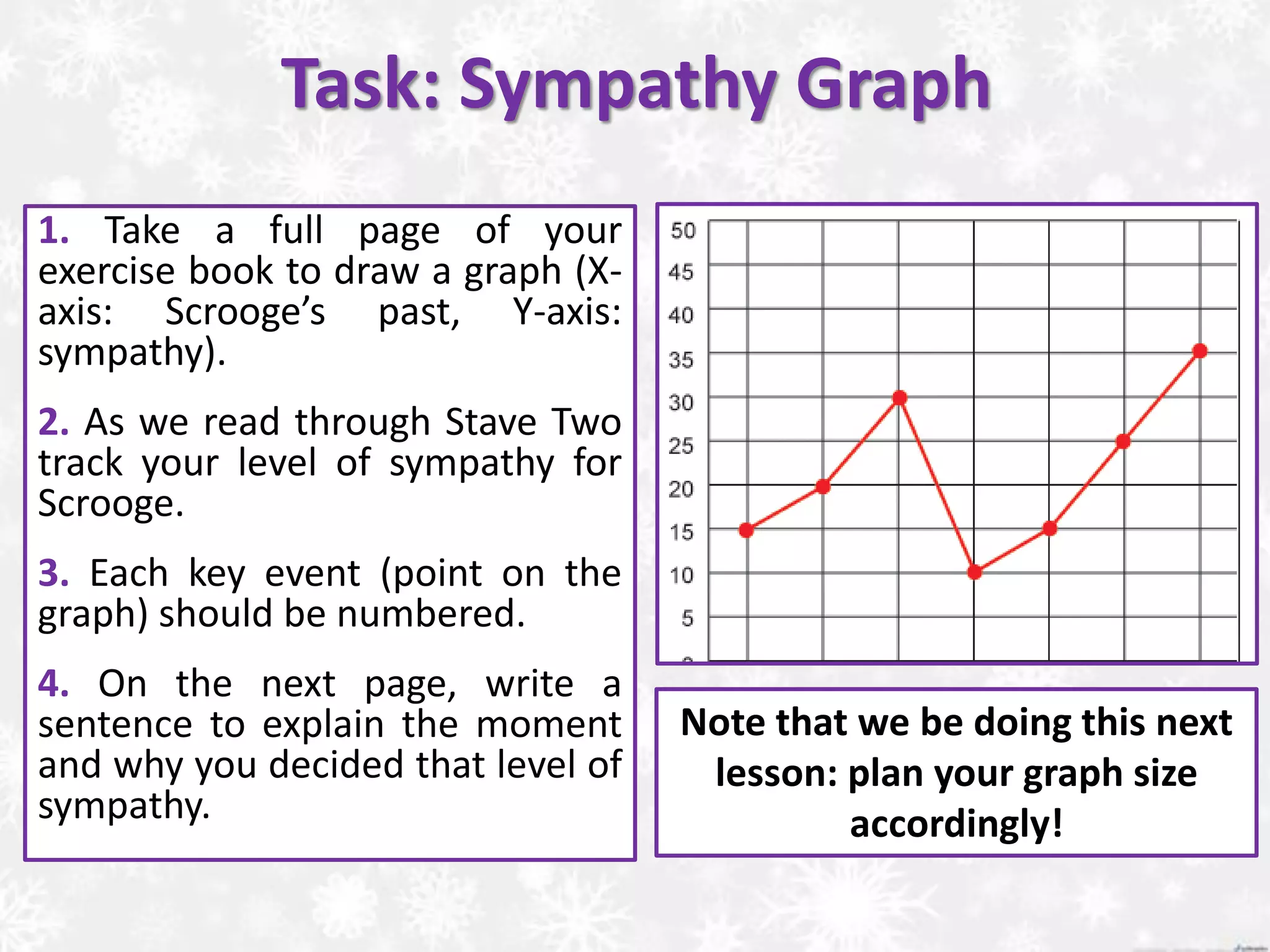 The Ghost of Christmas Past | PDF