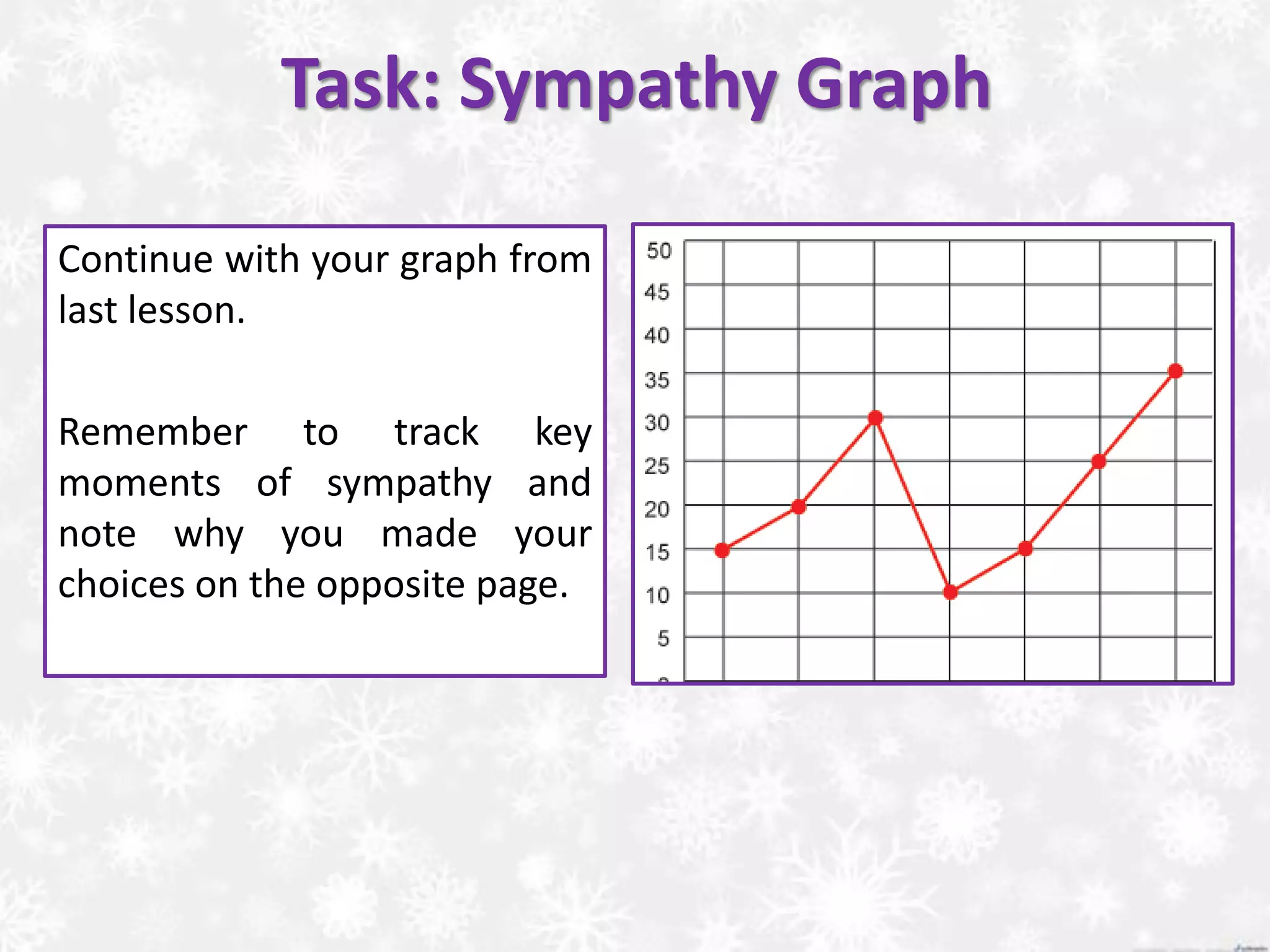 The Ghost of Christmas Past | PDF