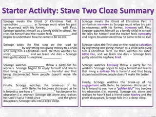 Stave Three - The Ghost of Christmas Present | PPT