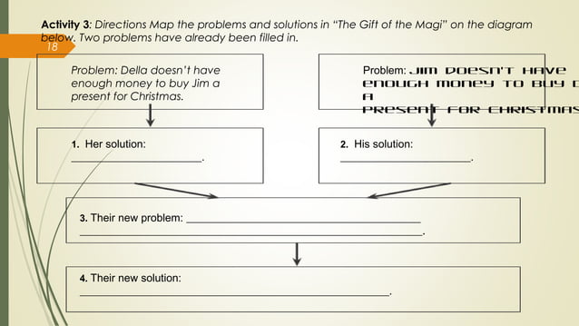 The Gift of Magi with Classroom activities | PPT