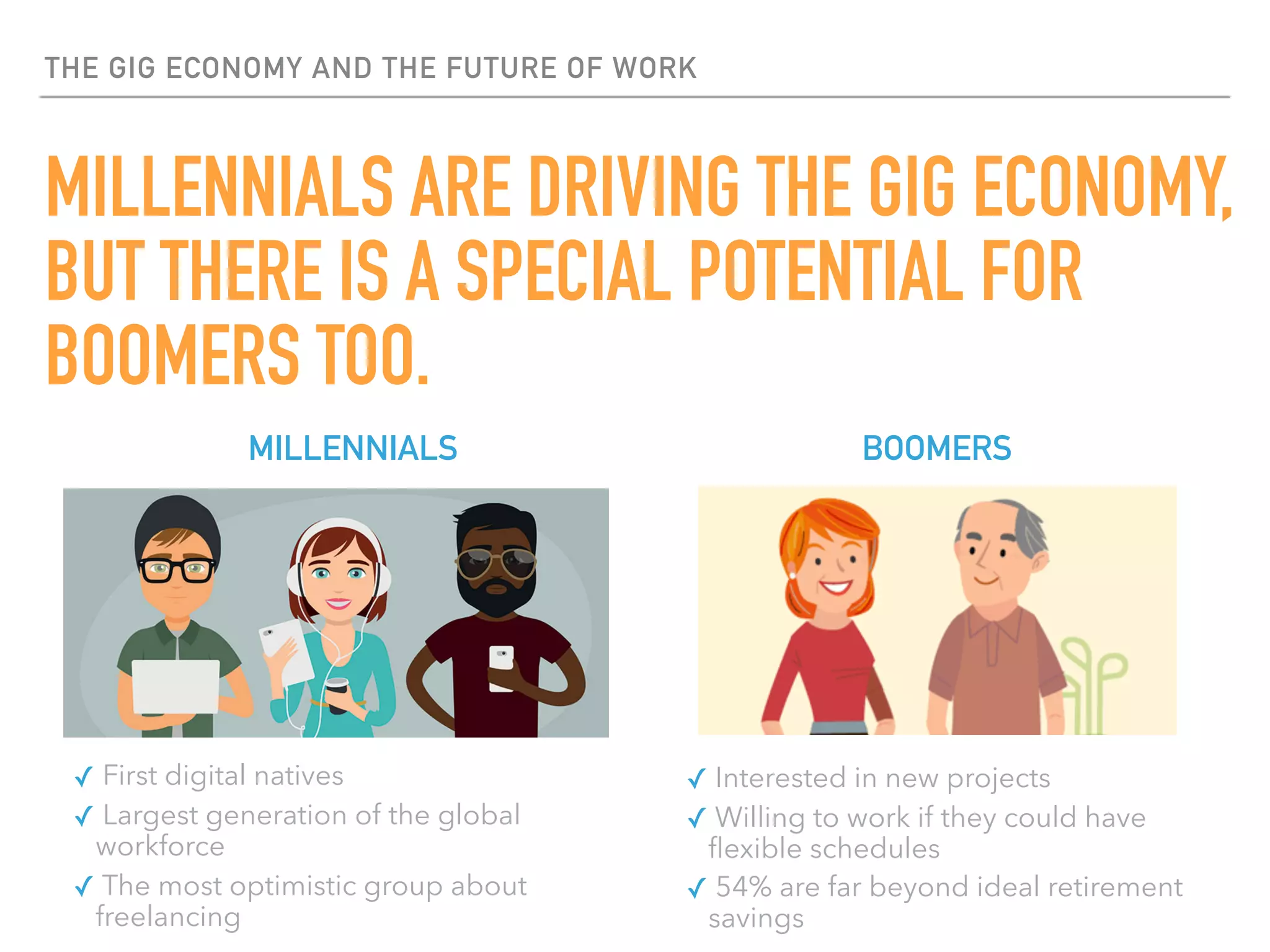 The gig economy and the future of work | PDF | Job Market | Economy