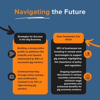 The Gig Effect: Reshaping the world of work | PDF